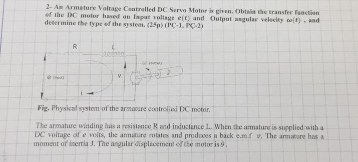Solved 2- ﻿An Armature Voltage Controlled DC Servo Motor is | Chegg.com
