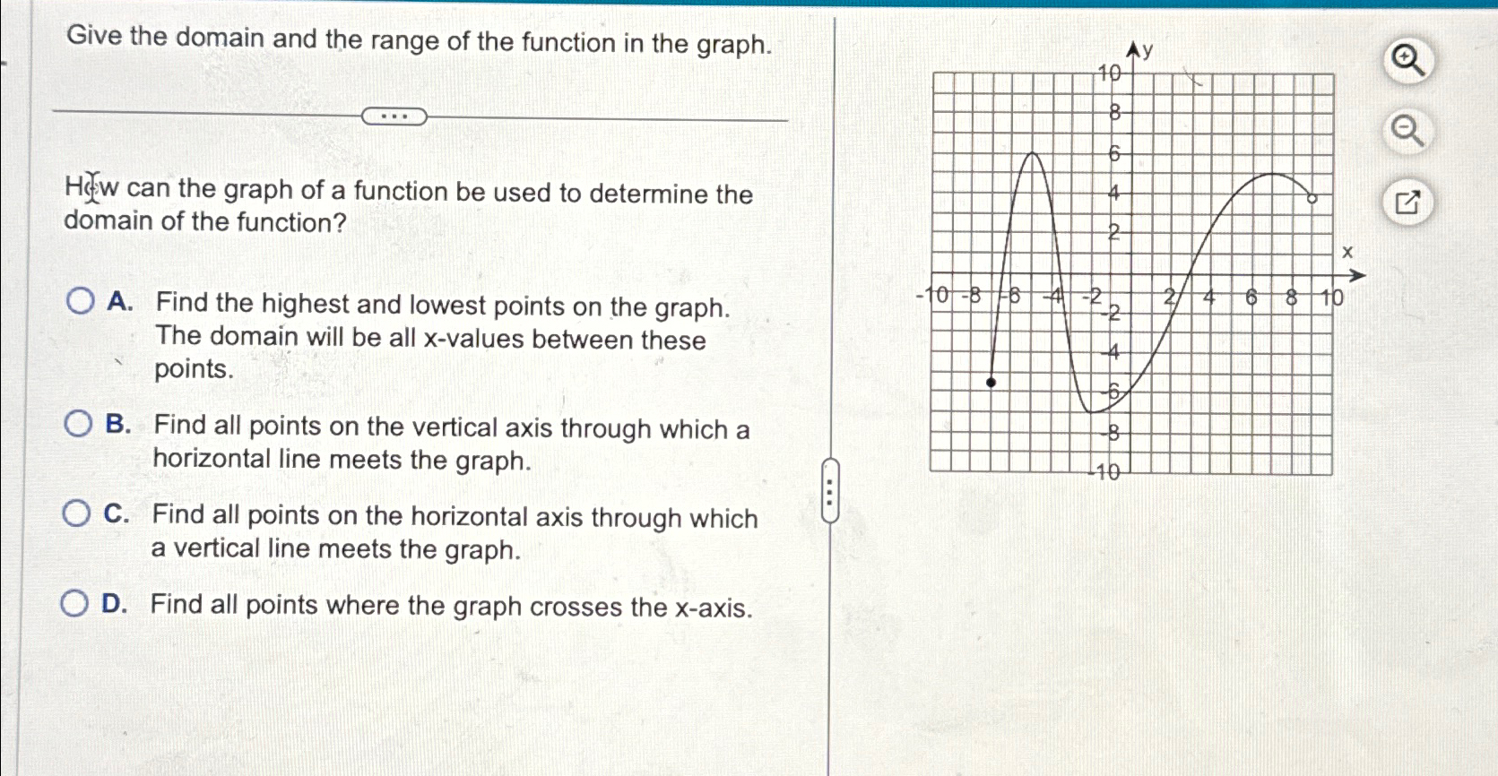 Solved Give the domain and the range of the function in the | Chegg.com