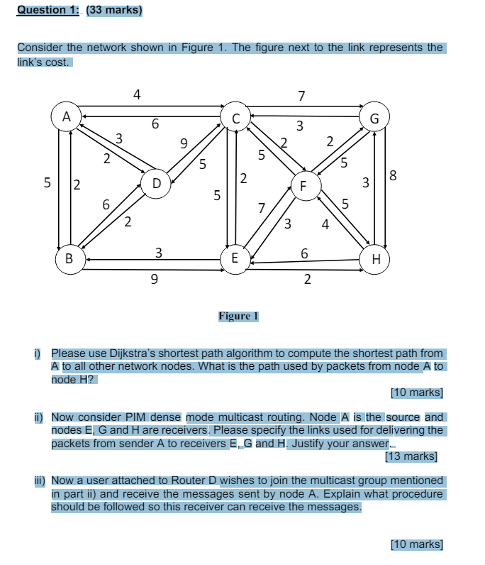 Solved Question 1: (33 ﻿marks)Consider the network shown in | Chegg.com