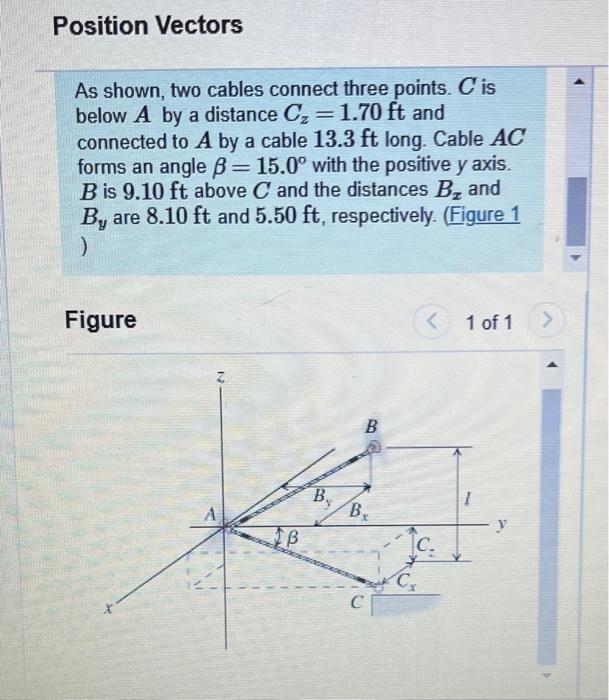 Solved Learning Goal: To find a position vector between two | Chegg.com