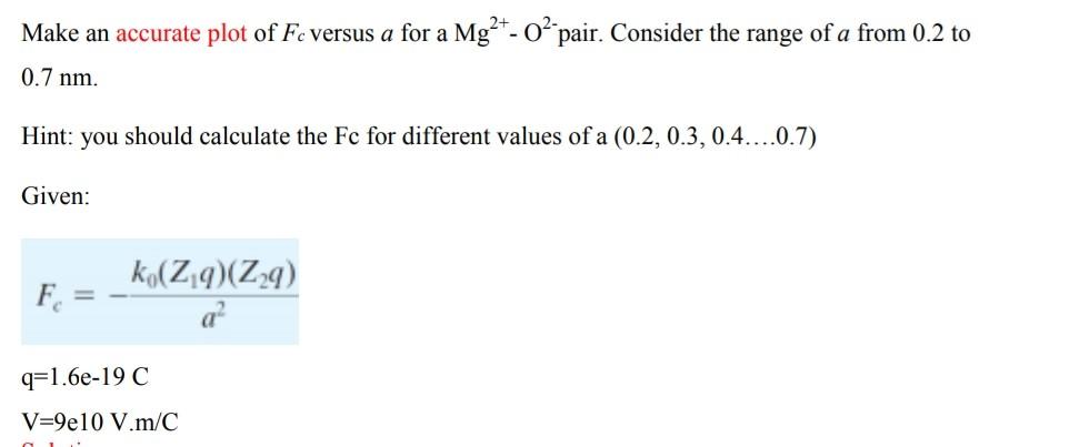 Make an accurate plot of Fc versus a for a Mg2+- 0² | Chegg.com