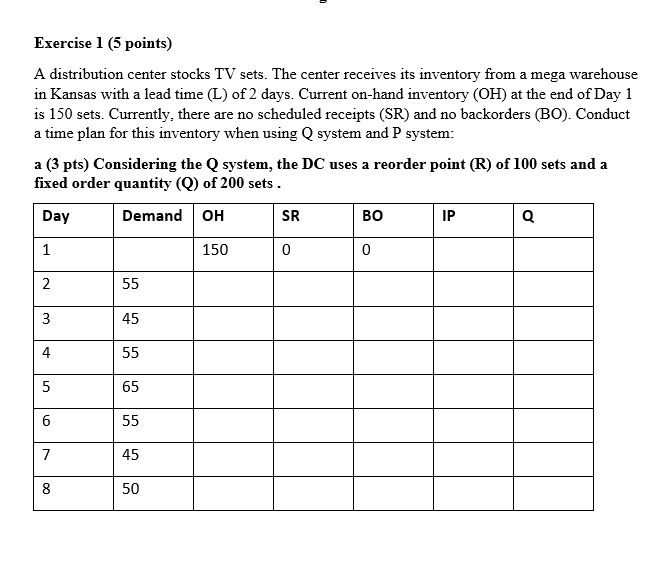 Solved Exercise 1 5 ﻿pointsa Distribution Center Stocks Tv 