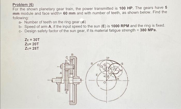 Solved Problem (6) For the shown planetary gear train, the | Chegg.com