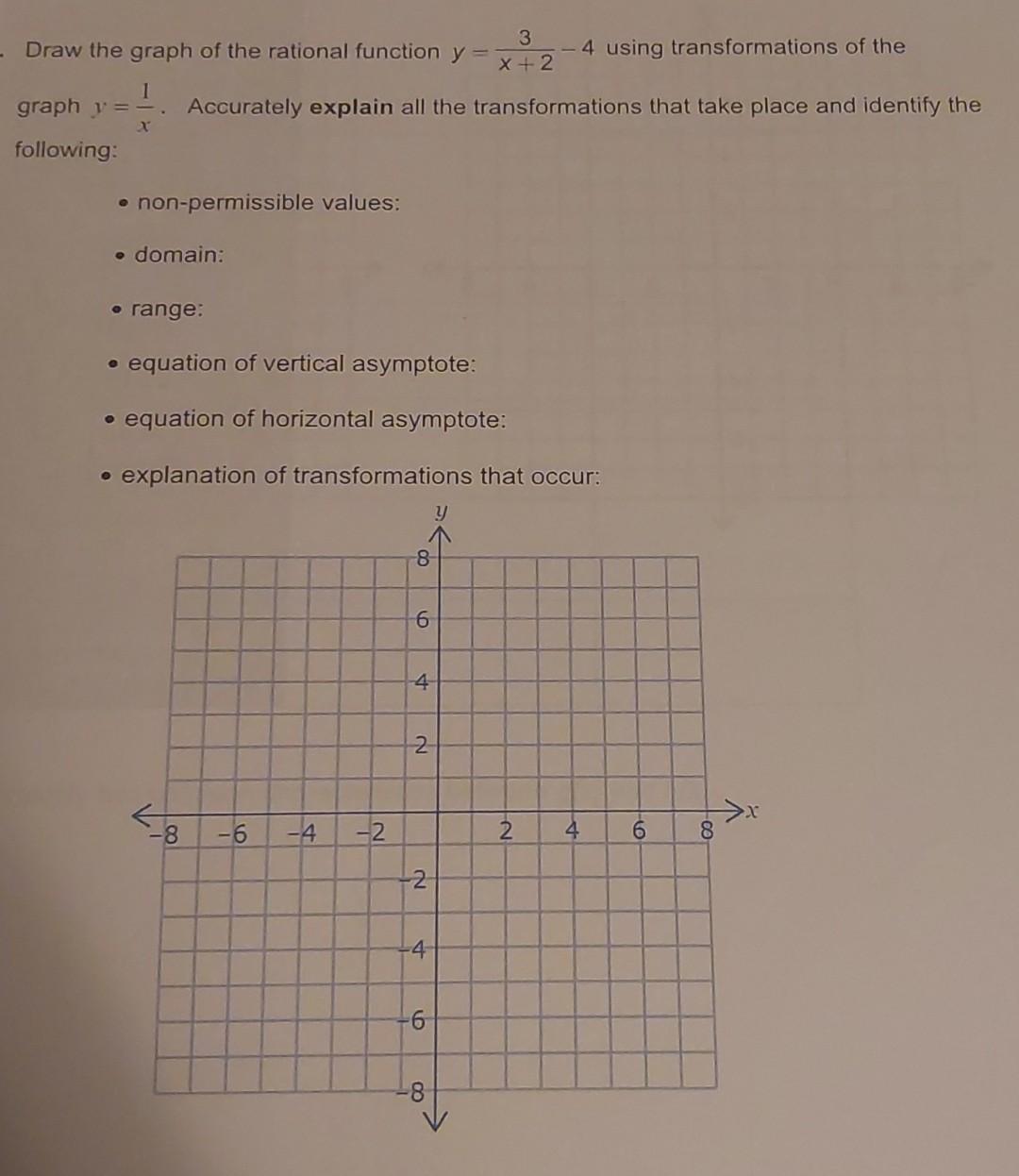 Solved Draw the graph of the rational function y=x+23−4 | Chegg.com
