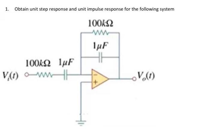 Solved 1. Obtain unit step response and unit impulse | Chegg.com