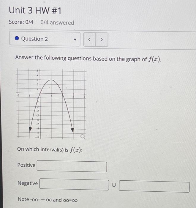 Solved The function f(x) is graphed below. Using interval | Chegg.com