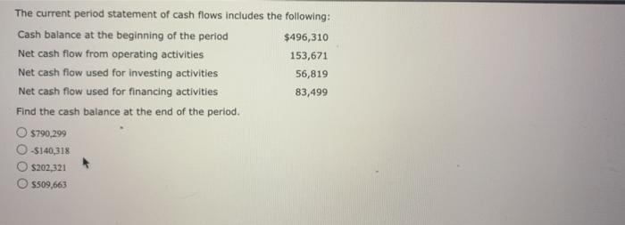 Solved The current period statement of cash flows includes | Chegg.com