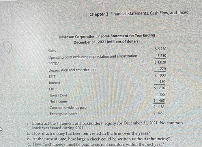 Solved FINANCIAL STATEMENTS The Davidson Corporation's | Chegg.com
