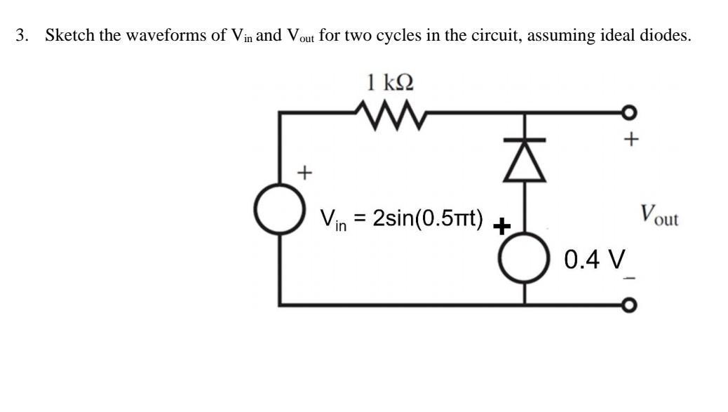 Solved 3. Sketch the waveforms of Vin and Vout for two | Chegg.com