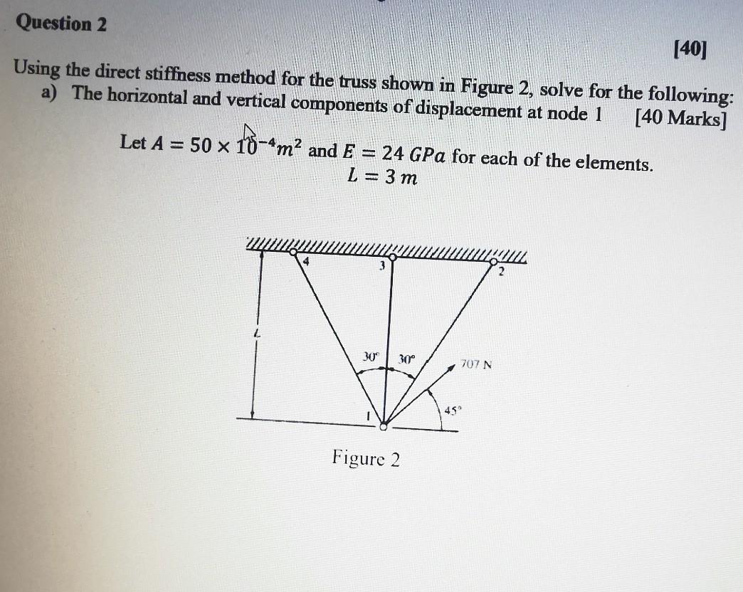 Solved Question 2 | Chegg.com