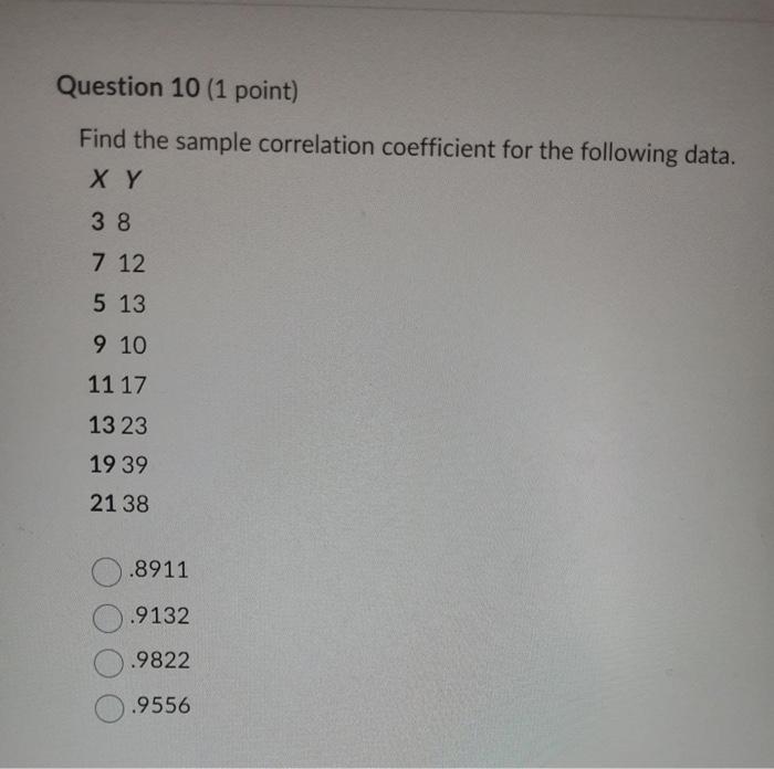 Solved Question 10 (1 point) Find the sample correlation | Chegg.com