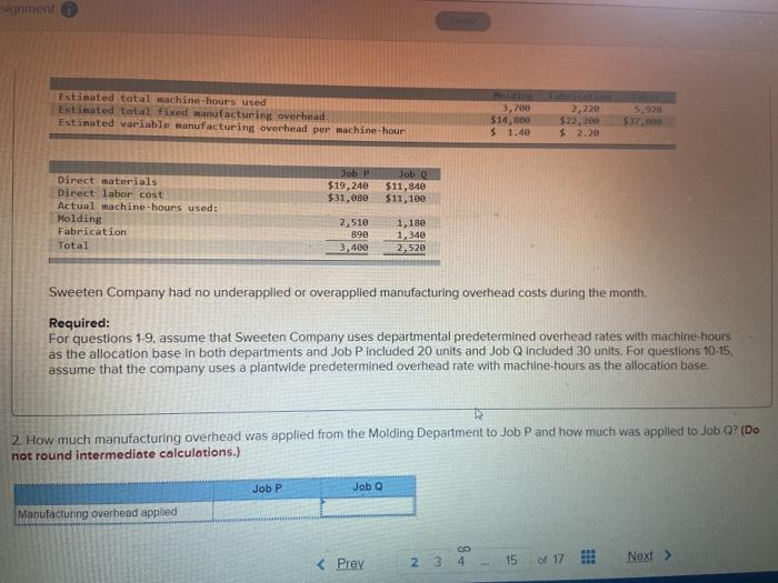 Solved Estimated total machine-hours used Estimated total | Chegg.com