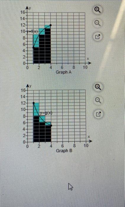 Solved compute L3 and R3 for graphs A and B | Chegg.com