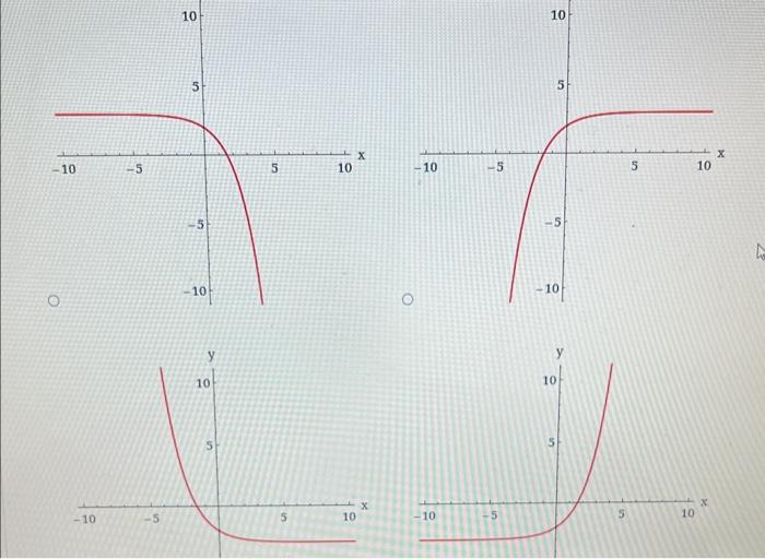 Solved iraph the function, not by plotting points, but by | Chegg.com