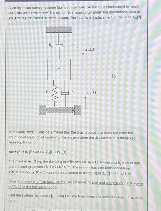 Solved A spring-mass-damper system (damped harmonic | Chegg.com