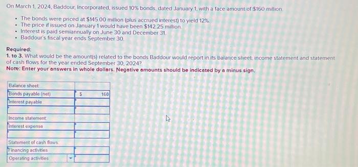 Solved On March 1, 2024, Baddour, Incorporated, issued 10% | Chegg.com