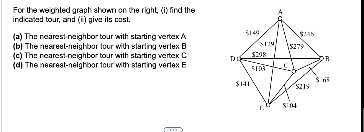 Solved For the weighted graph shown on the right, (i) ﻿find | Chegg.com