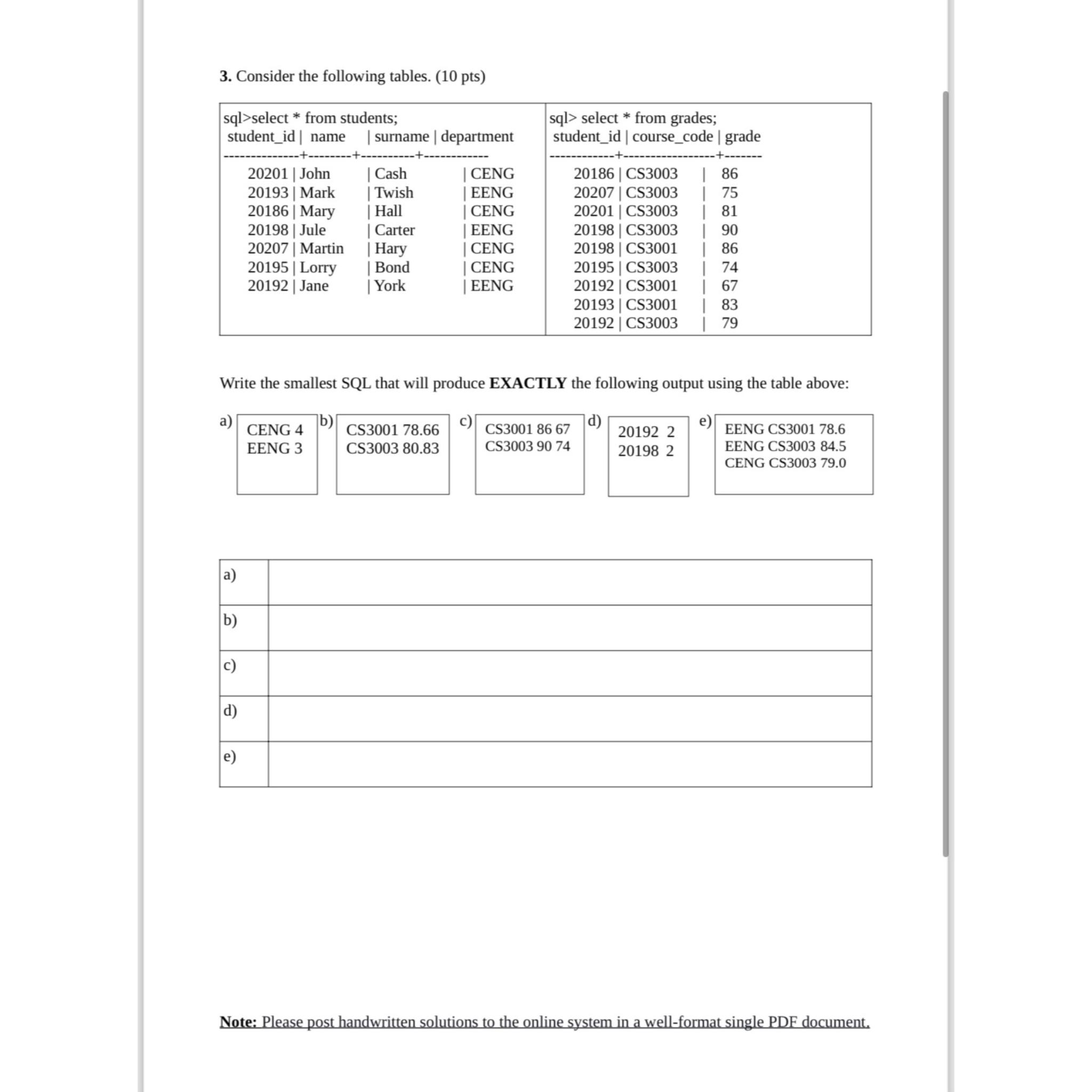 Solved Consider the following tables. (10 | Chegg.com