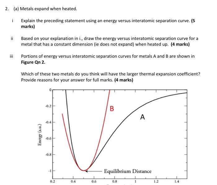 Solved 2. (a) Metals expand when heated. i Explain the | Chegg.com