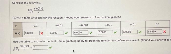 Solved Consider the following. limx→0xsin(6x) Create a table | Chegg.com