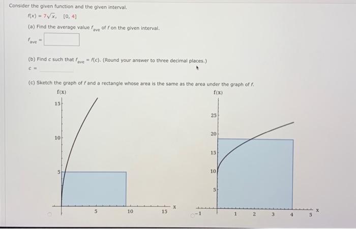 Solved Consider the given function and the given interval. | Chegg.com