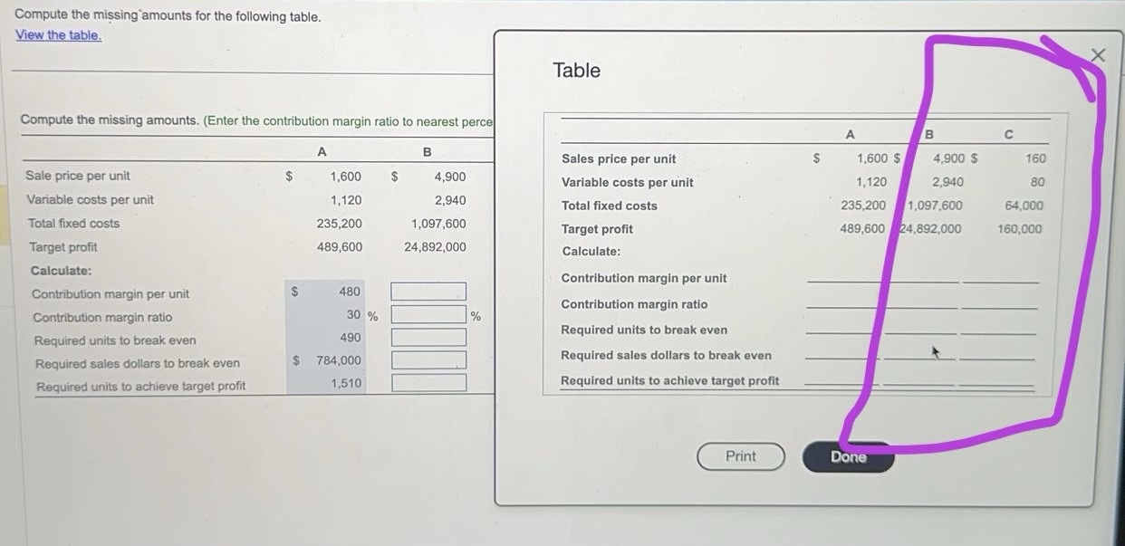 Solved Compute the missing amounts for the following | Chegg.com