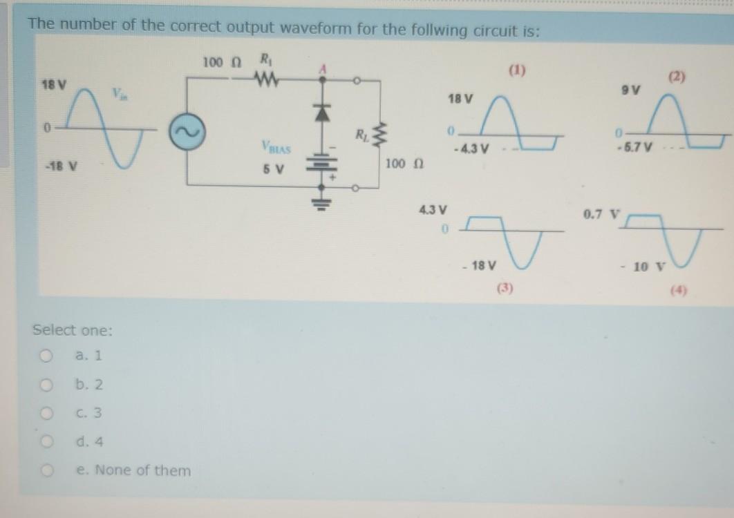 Solved The number of the correct output waveform for the | Chegg.com