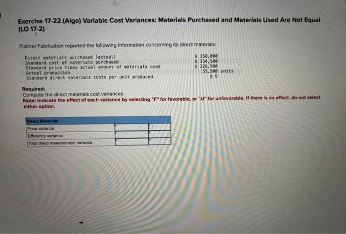 Solved Problem 16.75 (Algo) Comprehensive Variance Problem | Chegg.com