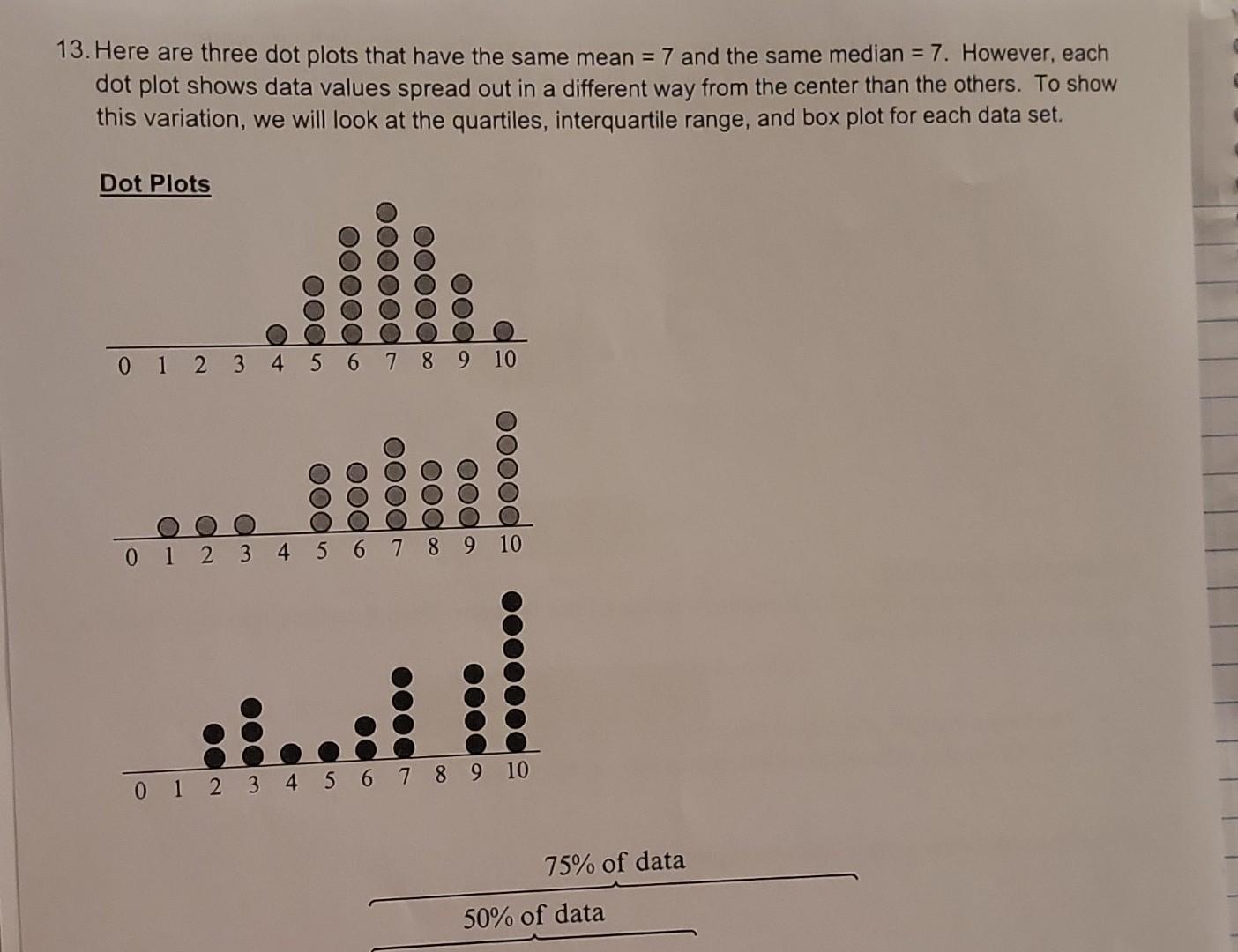 Solved 13. Here are three dot plots that have the same mean | Chegg.com