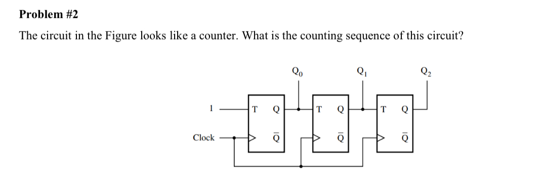 Solved Problem #2The circuit in the Figure looks like a | Chegg.com