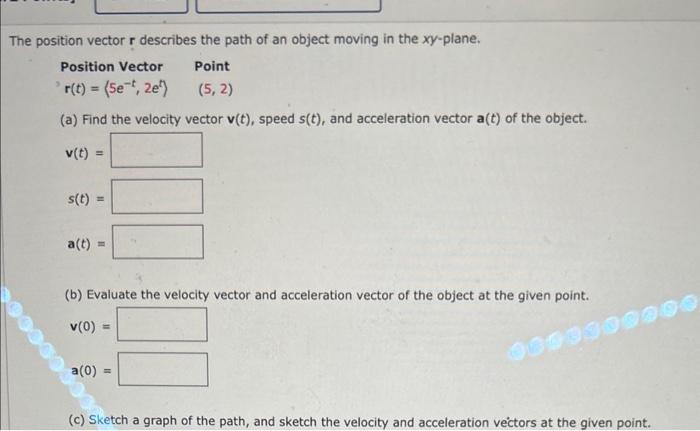 Solved The Position Vector R Describes The Path Of An Object