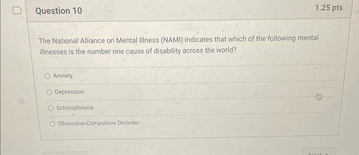 Solved The National Alliance on Mental IlIness (NAMI) | Chegg.com