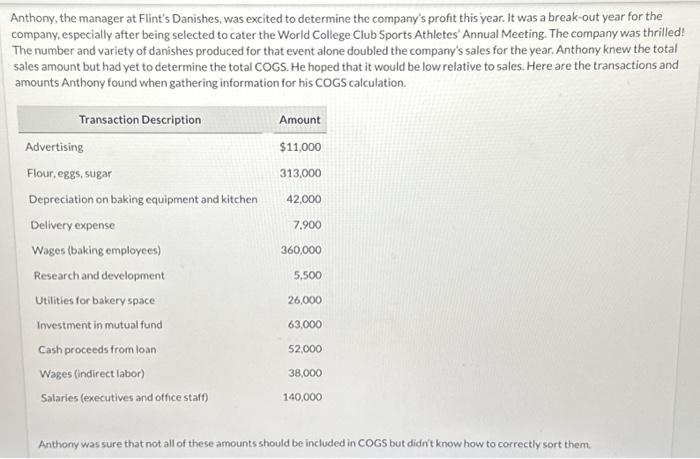 Solved Anthony, the manager at Flint's Danishes, was excited | Chegg.com