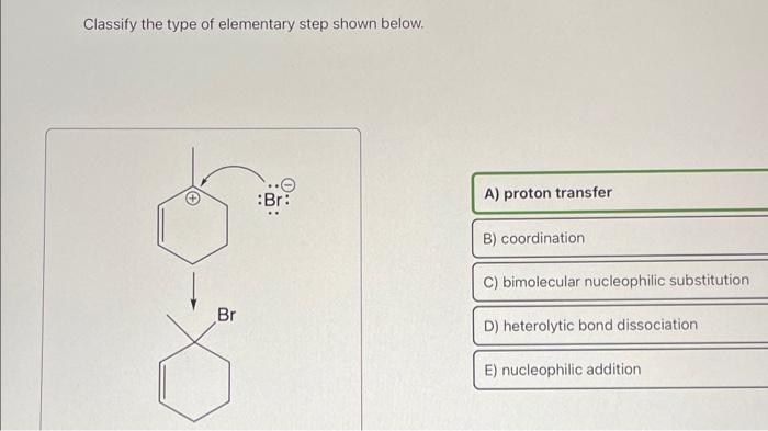 Solved Classify the type of elementary step shown below.The | Chegg.com
