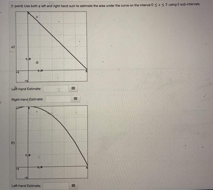 Solved (1 point) Use both a left and right hand sum to | Chegg.com