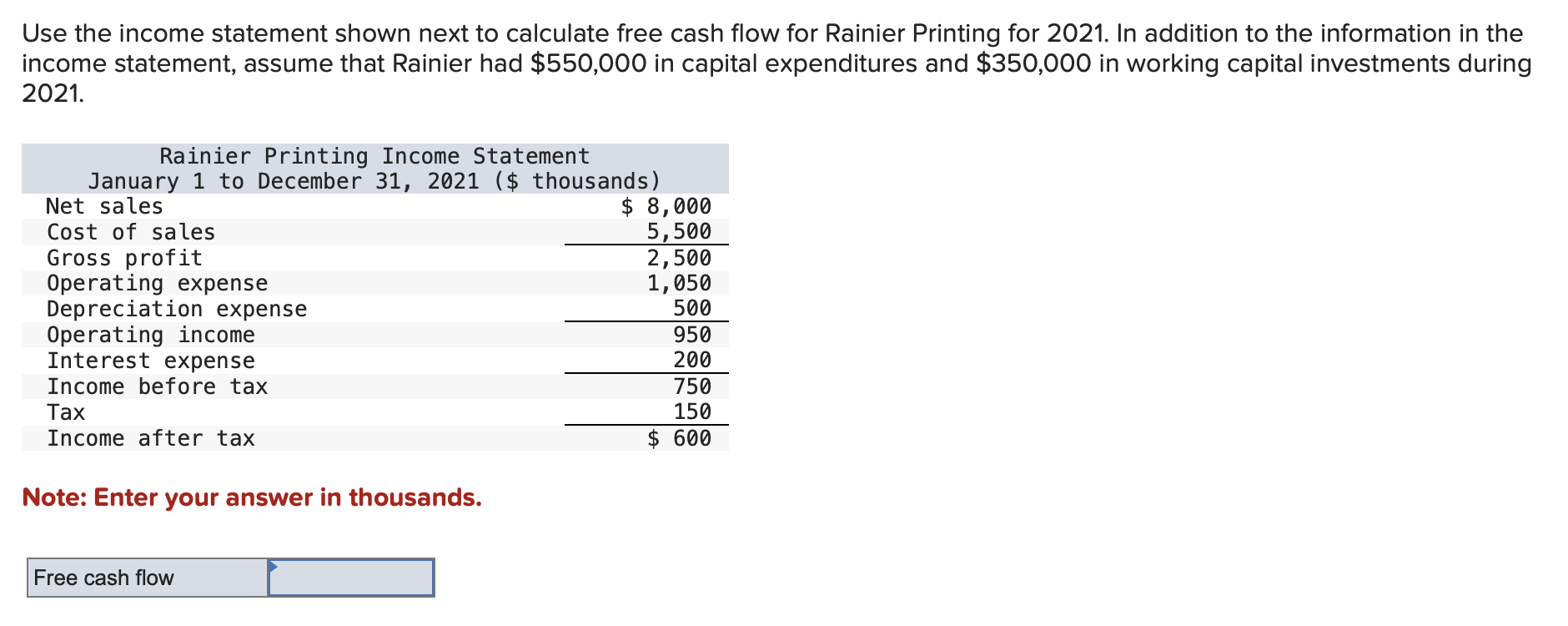 Solved Use the income statement shown next to calculate free | Chegg.com