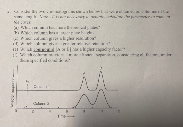 Solved 2. Consider the two chromatograms shown below that | Chegg.com