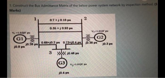 Solved 1. Construct the Bus Admittance Matrix of the below | Chegg.com