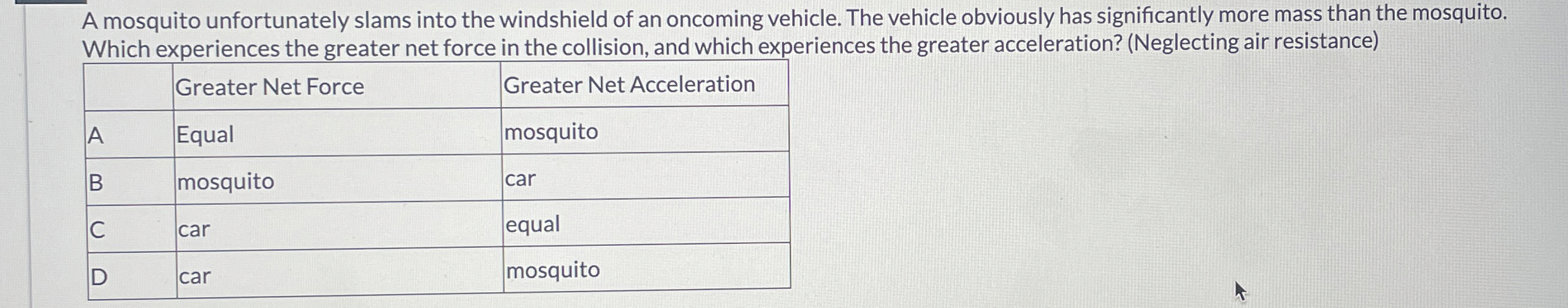 Solved A mosquito unfortunately slams into the windshield of | Chegg.com