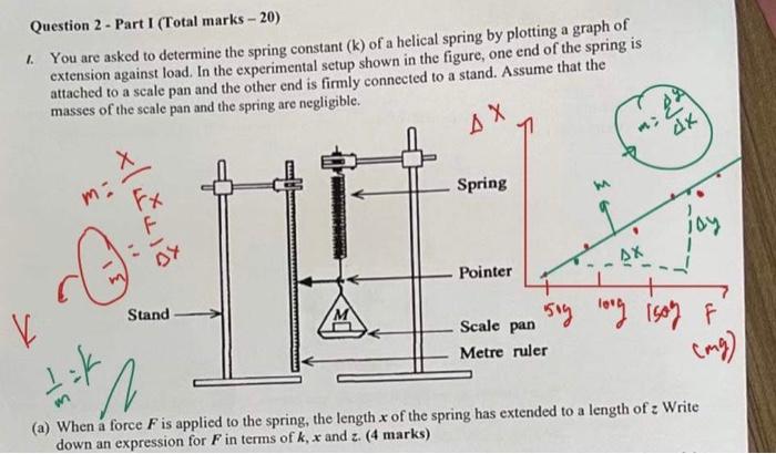 Solved Question 2 - Part I (Total marks - 20) 1. You are | Chegg.com