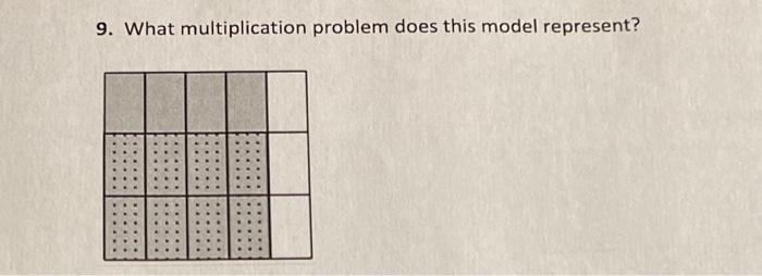 Solved 9. What multiplication problem does this model | Chegg.com