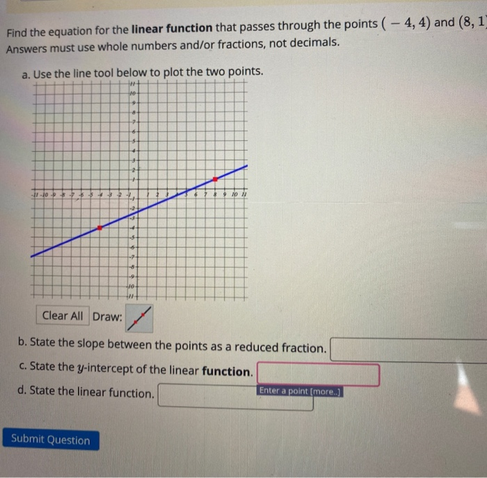 Which Equation Is Not A Linear Function - Tessshebaylo