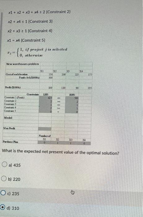 Solved Use the graphical method for linear programming to | Chegg.com