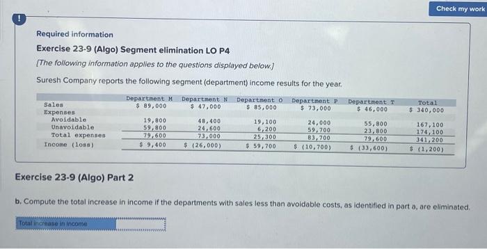 Solved Required information Exercise 23-9 (Algo) Segment | Chegg.com