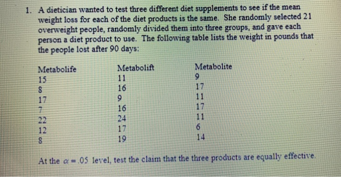 Solved 1. A dietician wanted to test three different diet | Chegg.com