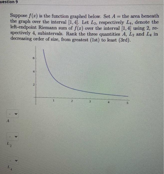 Solved Suppose f(x) is the function graphed below. Set A= | Chegg.com