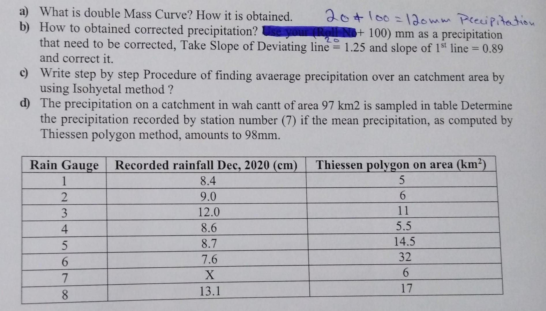 Solved a) What is double Mass Curve? How it is obtained. | Chegg.com