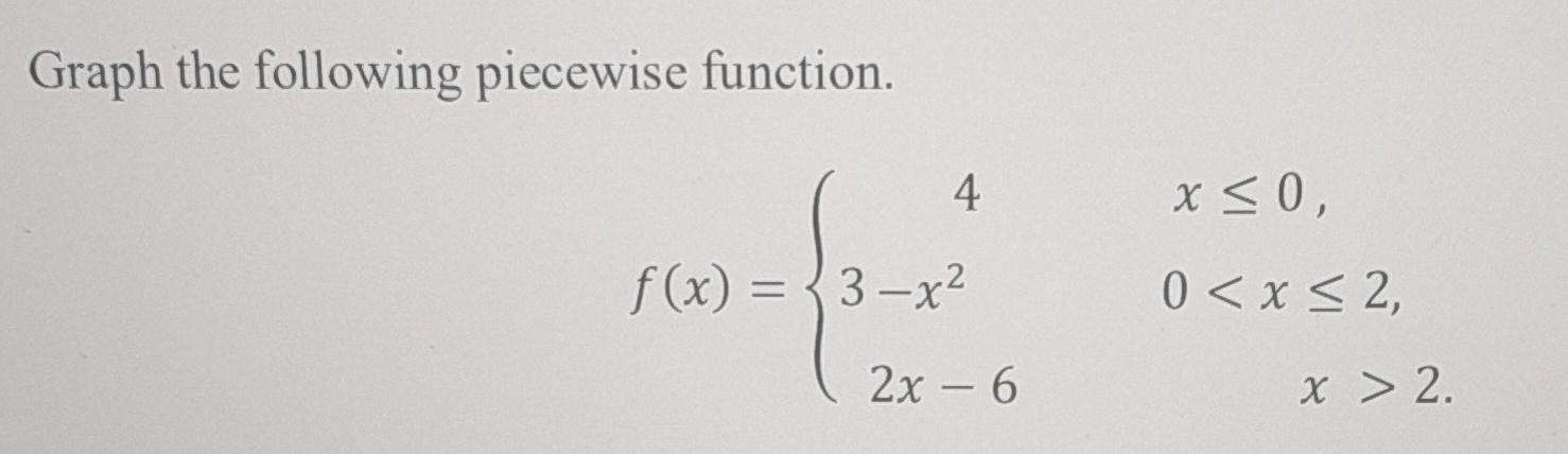 Solved Graph the following piecewise function. | Chegg.com