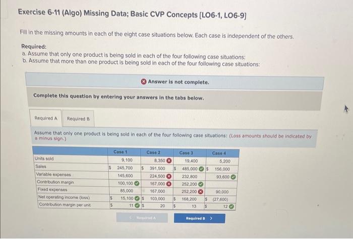 Solved Exercise 6-11 (Algo) Missing Data; Basic CVP Concepts | Chegg.com