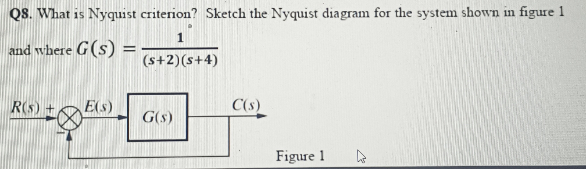 Solved Q8. ﻿What is Nyquist criterion? Sketch the Nyquist | Chegg.com